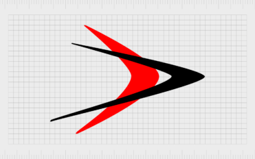 Dodge Logo History; Symbol Meaning And Evolution