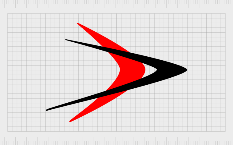 Dodge Logo History; Symbol Meaning And Evolution