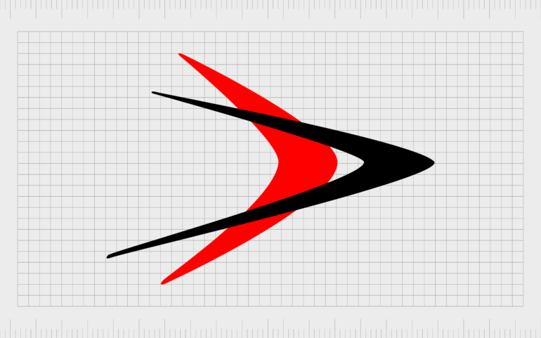 Dodge Logo History; Symbol Meaning And Evolution