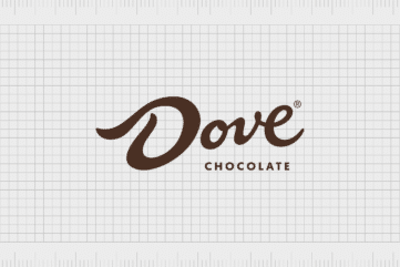 Dove Chocolate Logo: Unwrapping The Dove Chocolate Logo History