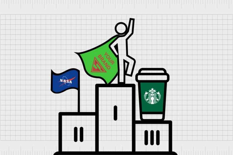 Symbols with Strength: What Is An Emblem Logo And Do You Need One?