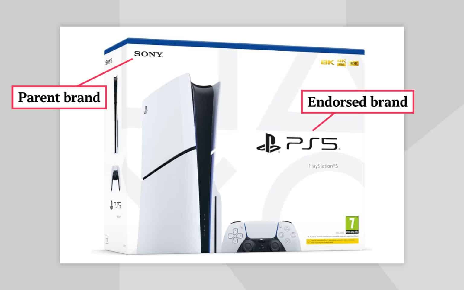 9 Endorsed Brand Examples: How Partnerships Drive Success