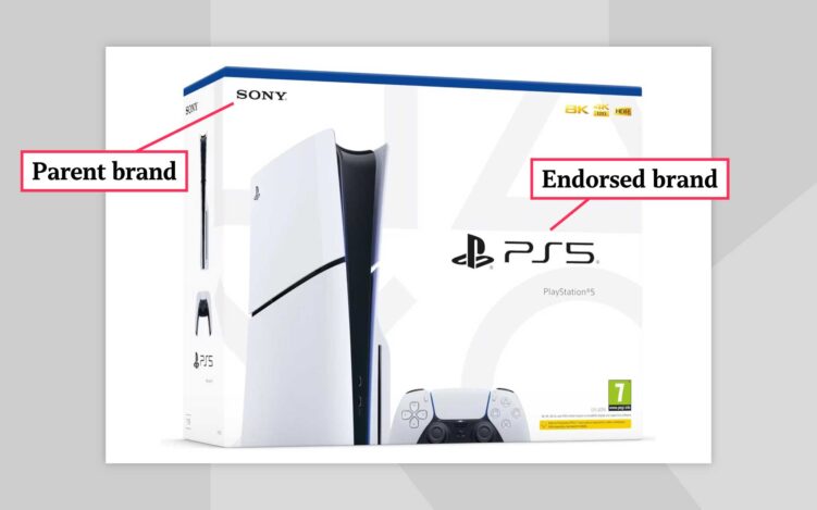 9 Endorsed Brand Examples: How Partnerships Drive Success