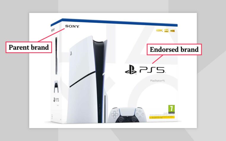 9 Endorsed Brand Examples: How Partnerships Drive Success