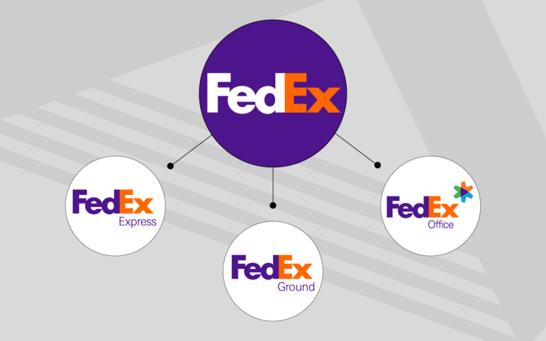 9 Endorsed Brand Examples: How Partnerships Drive Success