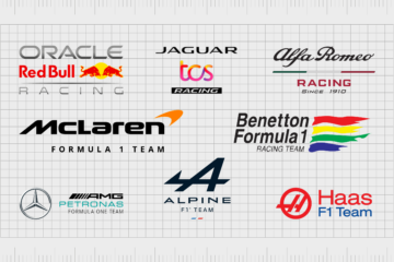 F1 Team Logos: Your Guide To Formula 1 Team Logos