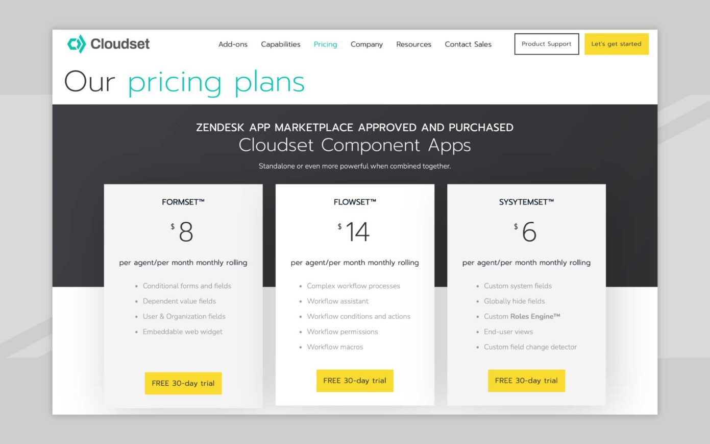 How To Name Membership Levels And Pricing Tiers