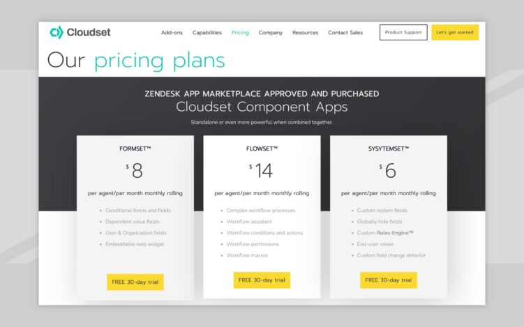 How To Name Membership Levels And Pricing Tiers