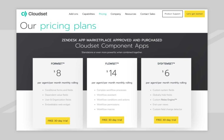 How To Name Membership Levels And Pricing Tiers