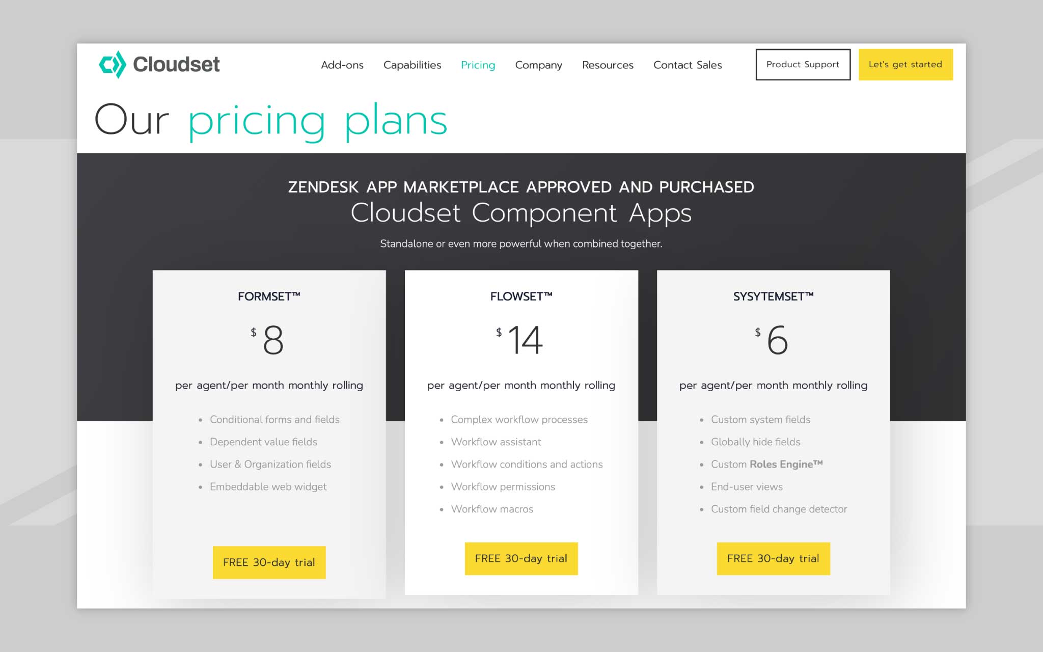 How To Name Membership Levels And Pricing Tiers