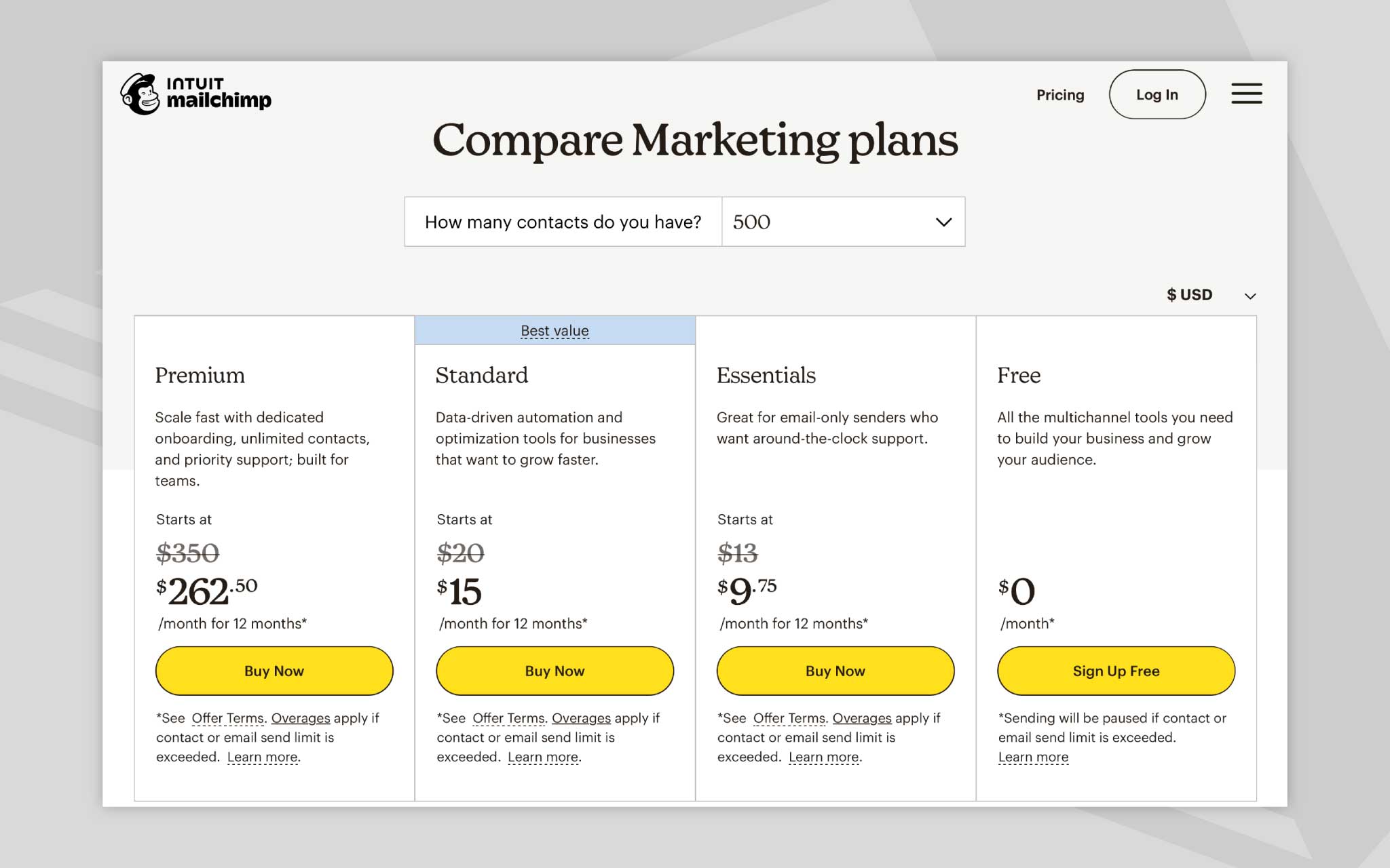 How To Name Membership Levels And Pricing Tiers