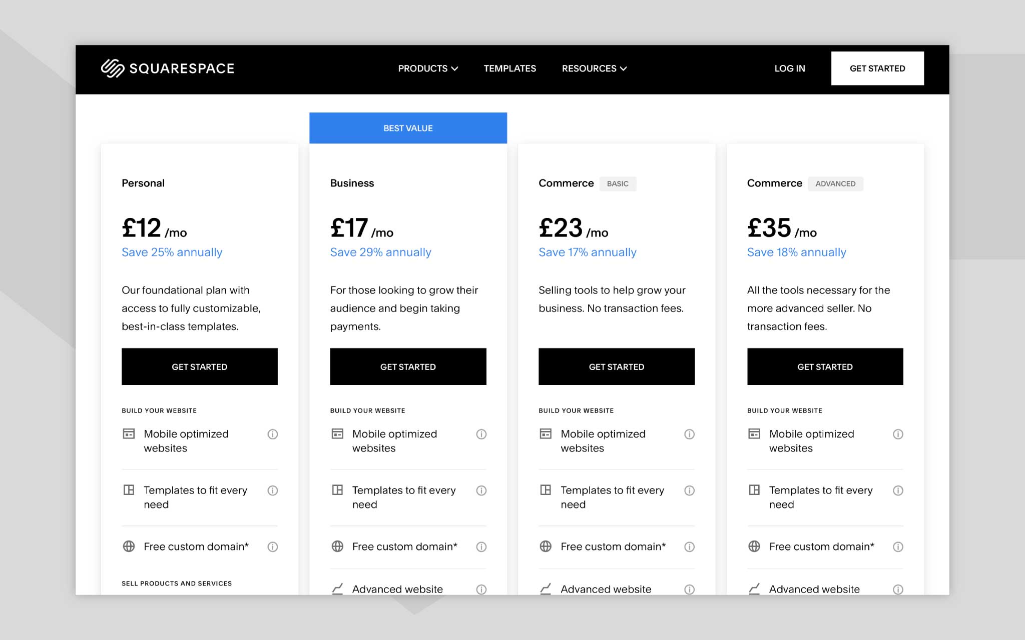 How To Name Membership Levels And Pricing Tiers