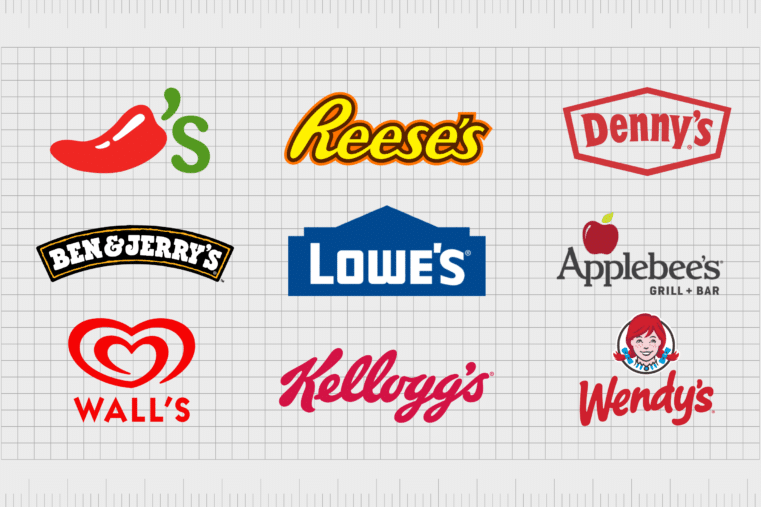 Famous Red Logos: Renowned Companies With Red Logos