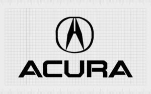 Famous Luxury Car Logos: Ultimate List Of High-end Car Logos