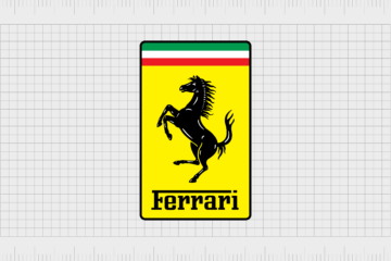 Ferrari Logo History And The Ferrari Symbol Meaning