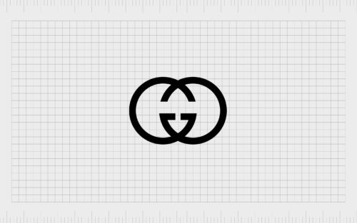 A Fashion Icon: The Gucci Symbol And Gucci Logo History