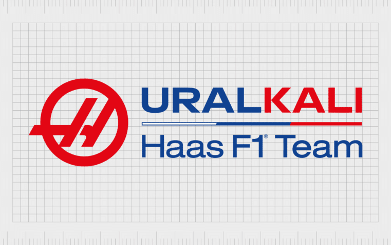 A Journey Through The Haas F1 Logo History