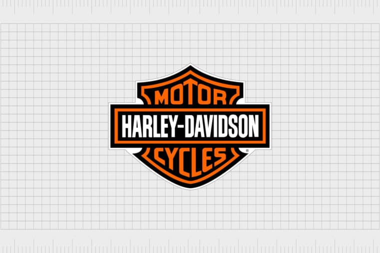 Harley Davidson Emblem History And Logo Evolution