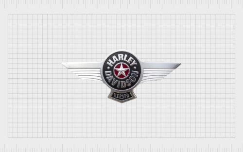 Harley Davidson Emblem History And Logo Evolution