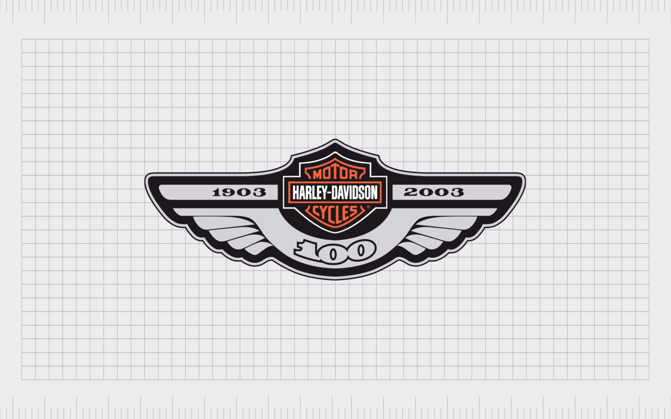 Harley Davidson Emblem History And Logo Evolution