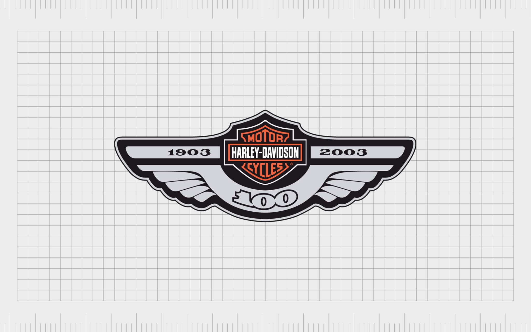 Harley Davidson Emblem History And Logo Evolution