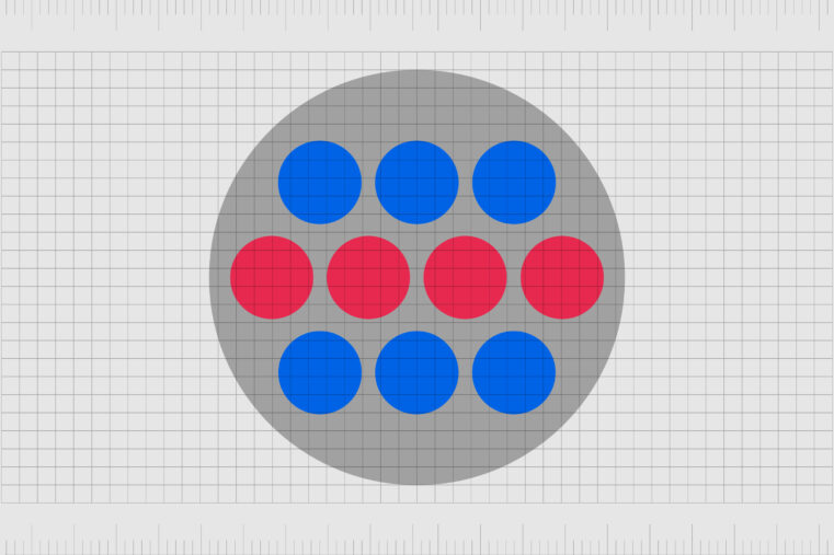 Harmony In Graphic Design: The Harmony Principle Of Design