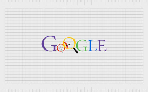 History Of The Google Logo: The Google Logo Through The Years