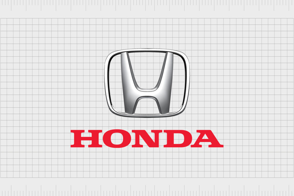 Honda Logo History: Honda Symbol Meaning And Logo Evolution