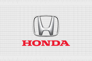 Honda Logo History: Honda Symbol Meaning And Logo Evolution