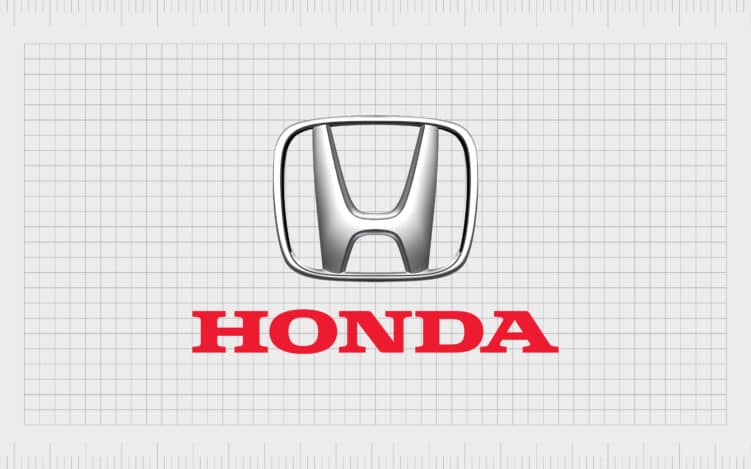 Honda Logo History: Honda Symbol Meaning And Logo Evolution