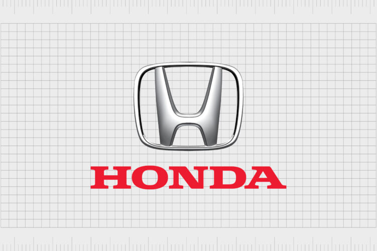 Honda Logo History: Honda Symbol Meaning And Logo Evolution