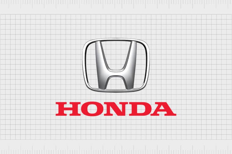 Honda Logo History: Honda Symbol Meaning And Logo Evolution