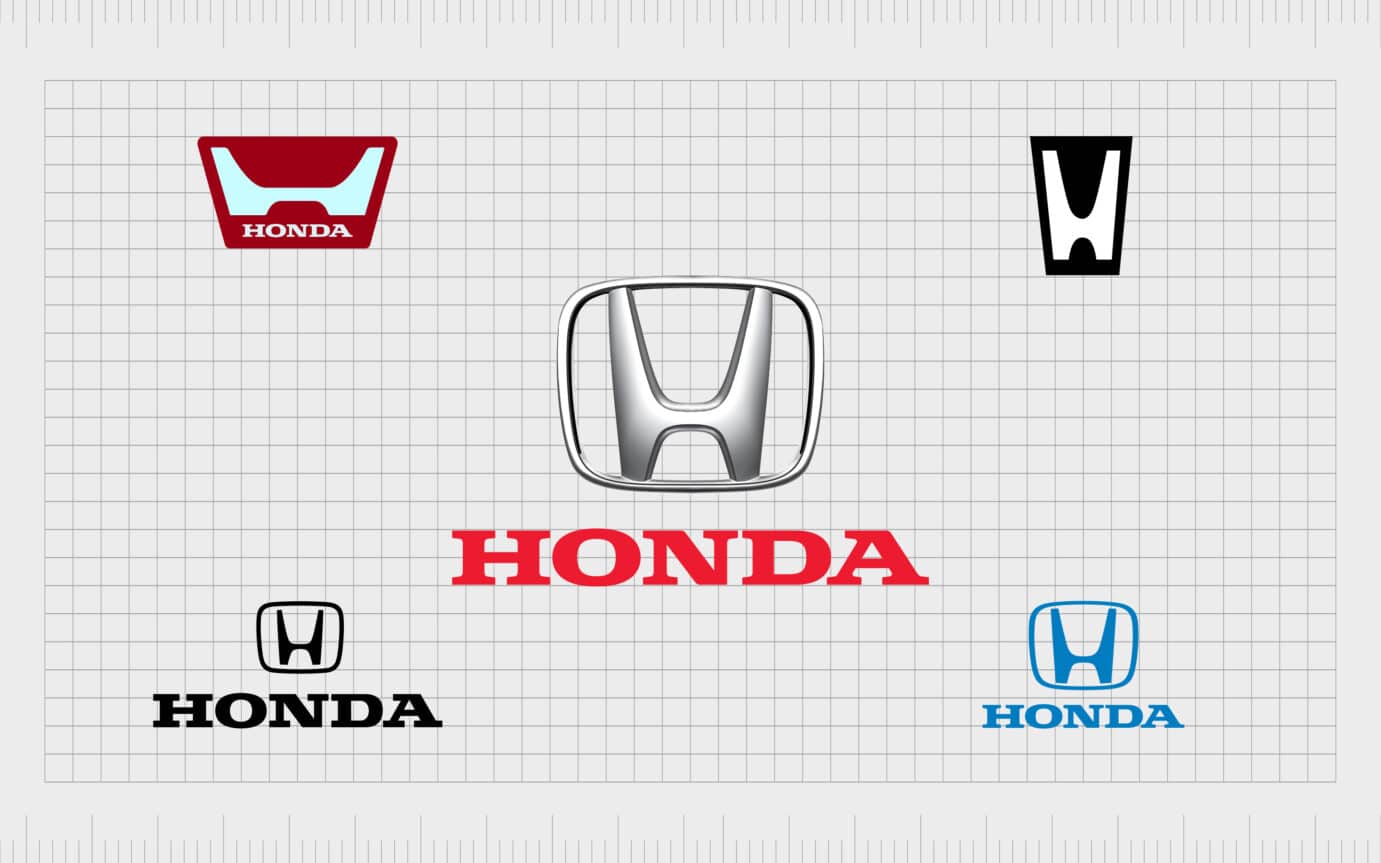 Honda Logo Meaning And History Honda Symbol