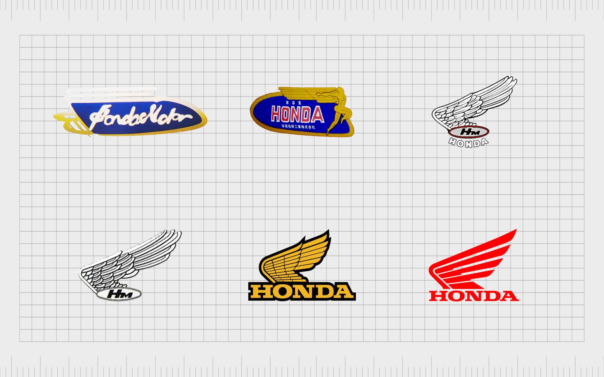 Honda Logo History: Honda Symbol Meaning And Logo Evolution