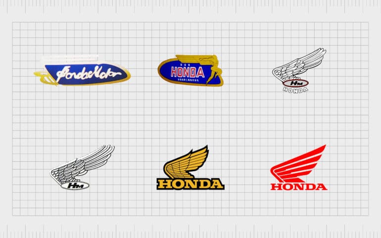 Honda Logo History: Honda Symbol Meaning And Logo Evolution