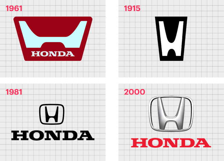 Honda Logo History: Honda Symbol Meaning And Logo Evolution