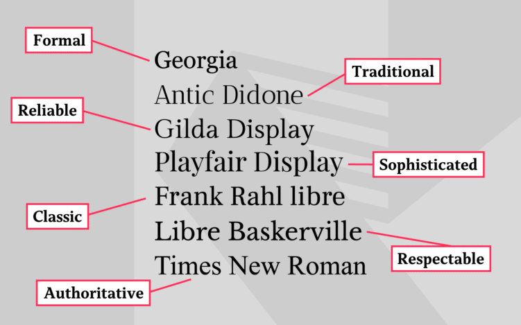 Perfect Type: How To Choose A Font For Your Brand