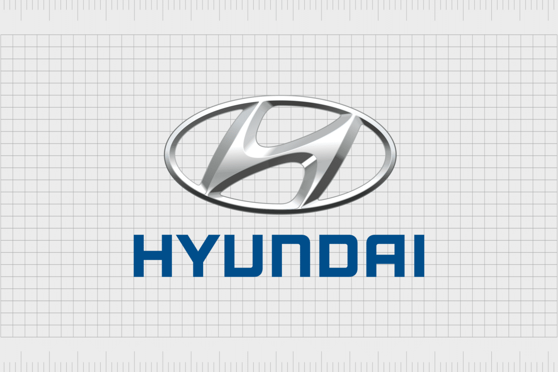 Hyundai Logo History And The Hyundai Symbol Meaning