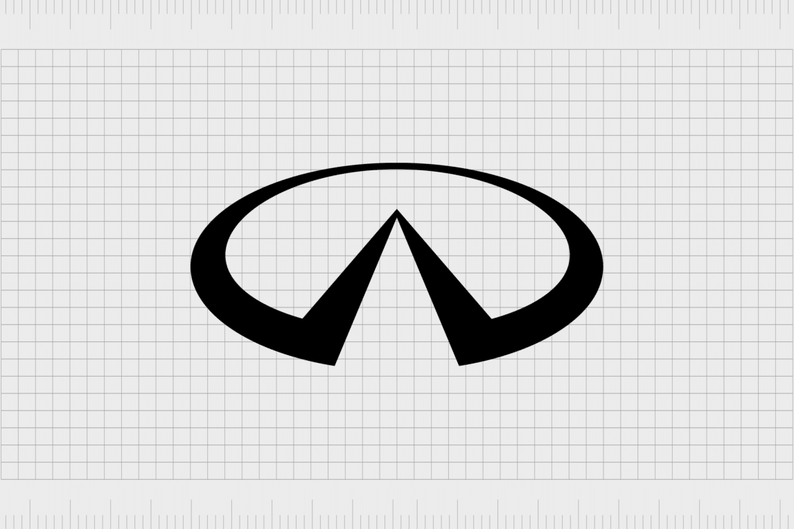 Infiniti Car Logo History And Infiniti Car Symbol Meaning