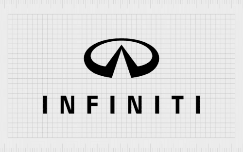 Infiniti Car Logo History And Infiniti Car Symbol Meaning