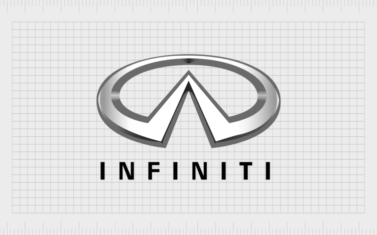 Infiniti Car Logo History And Infiniti Car Symbol Meaning