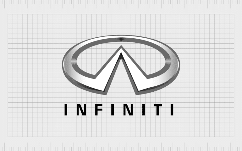 Infiniti Car Logo History And Infiniti Car Symbol Meaning