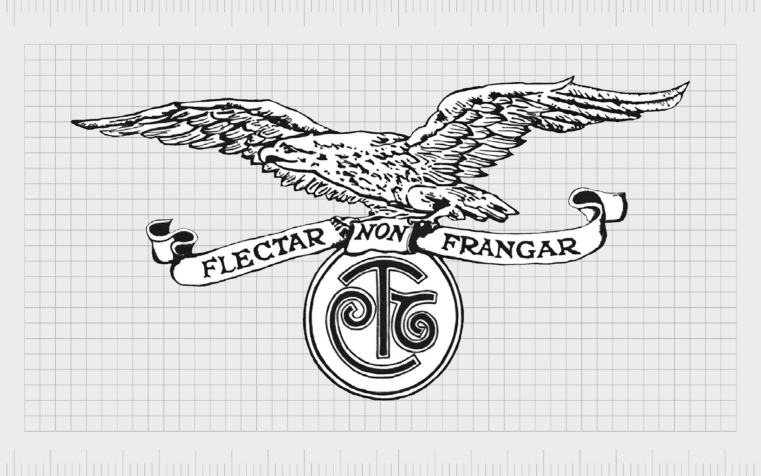 Kappa Logo History, Symbol, Meaning And Evolution