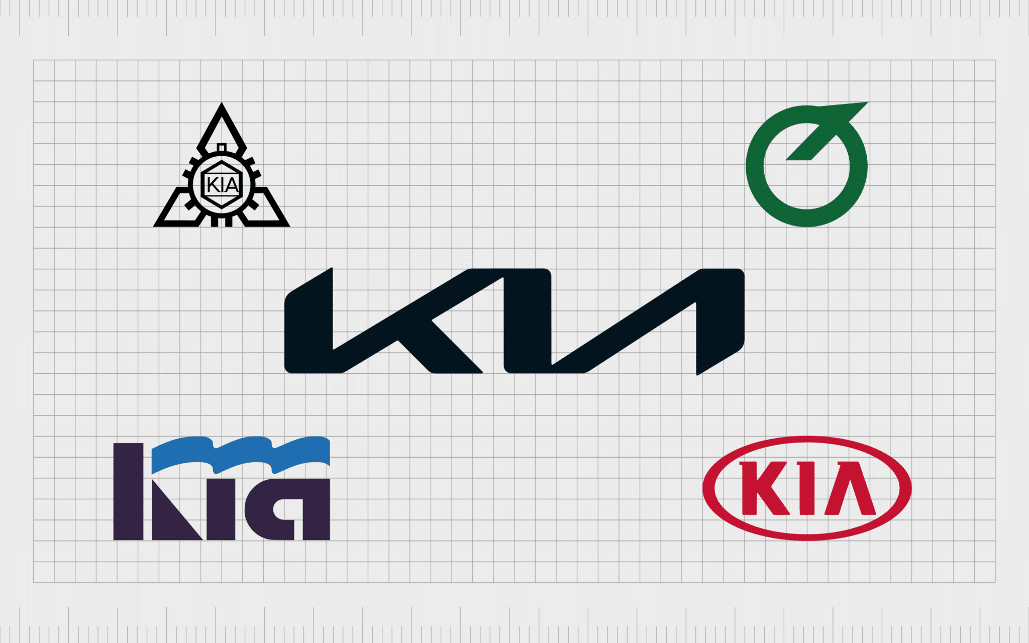 Kia Logo History: Exploring The Kia Symbol Meaning