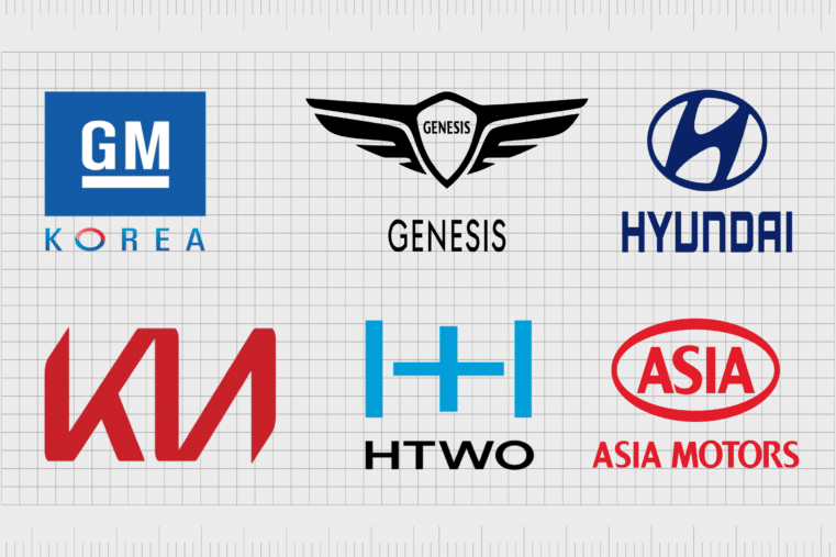 Korean Car Brands And Their Logos: Car Companies From Korea