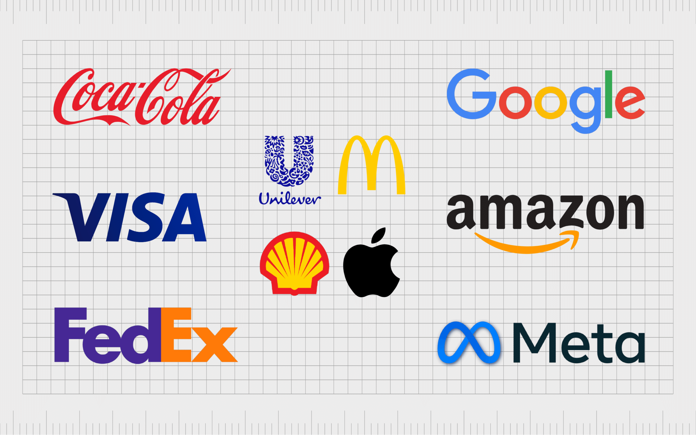Top Brand Logos With Names