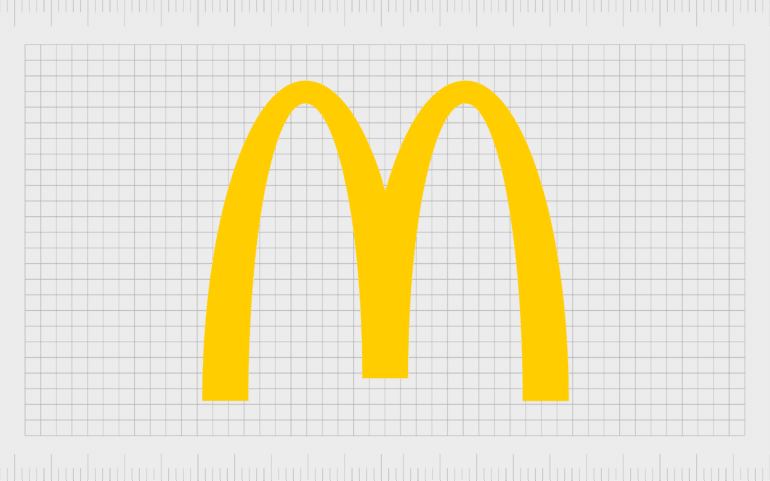 Logos of Multinational Companies: Multinational Company Logos