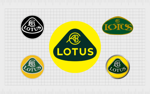 Lotus Cars Logo History and Symbol Meaning