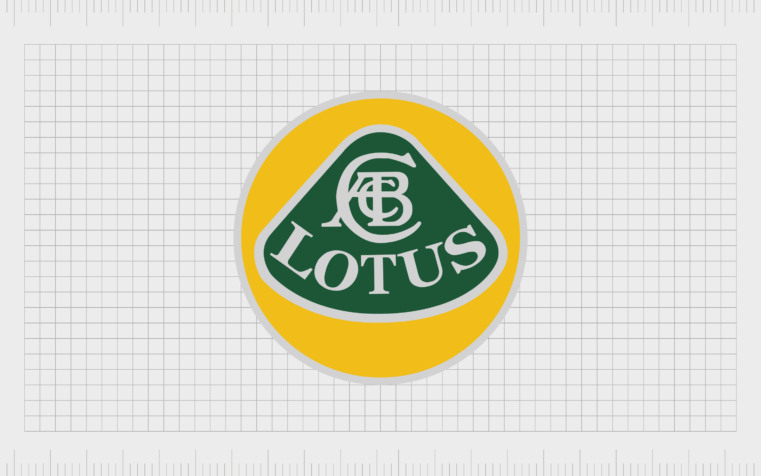 Lotus Cars Logo History and Symbol Meaning