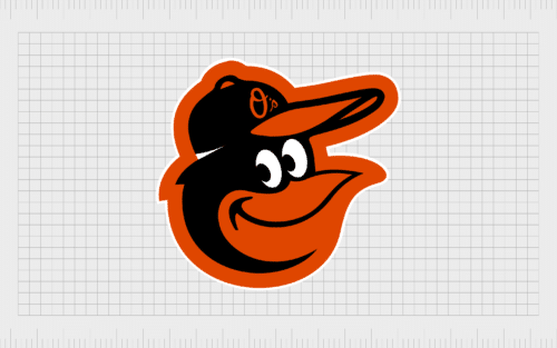 MLB Logos: The Major League Baseball Team Logos And Names